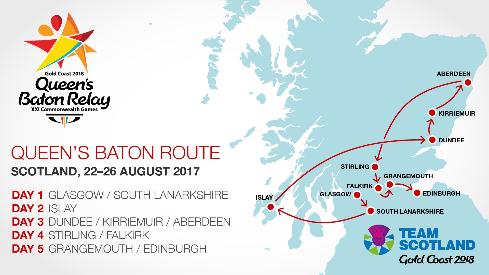 Queen's Baton Relay. Tour of Scotland preview.