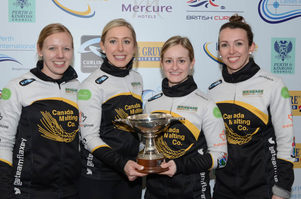 City of Perth Ladies International. Preview!