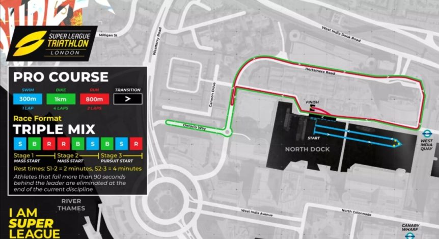 Super League Triathlon London | West India Quay | Preview