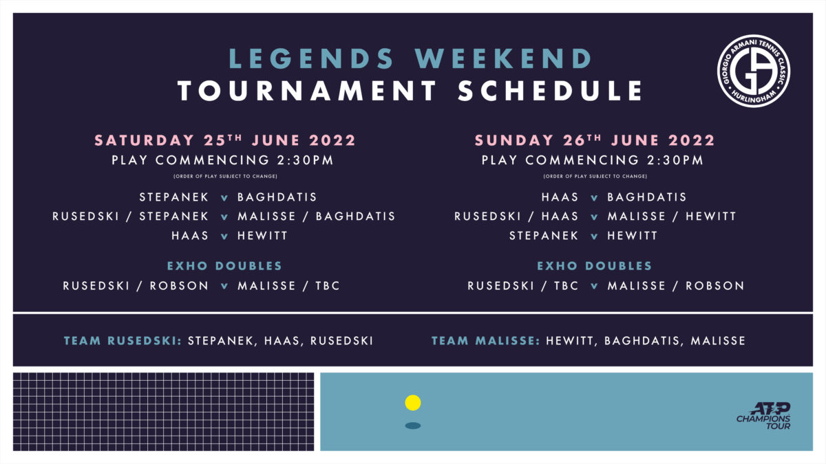 Champions Tennis London | Hurlingham Club | 🎾 Spectator preview