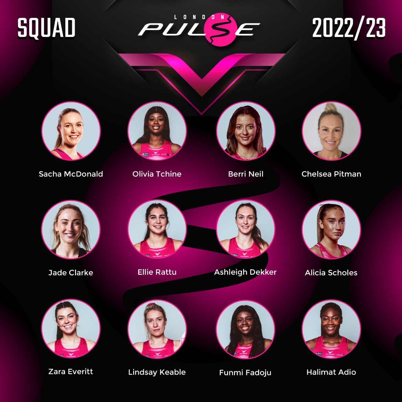 London Pulse tickets | 🏐 VNSL Netball at the Copper Box Arena