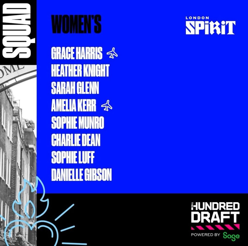 London Spirit in The Hundred | 🏏 Cricket | Spectator info