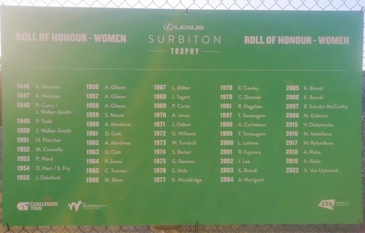 Surbiton Trophy tickets | 🎾 Tennis | Preview and ticket info